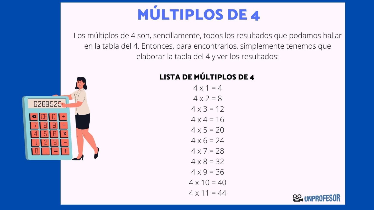 ¿Cuáles son los múltiplos de 2?